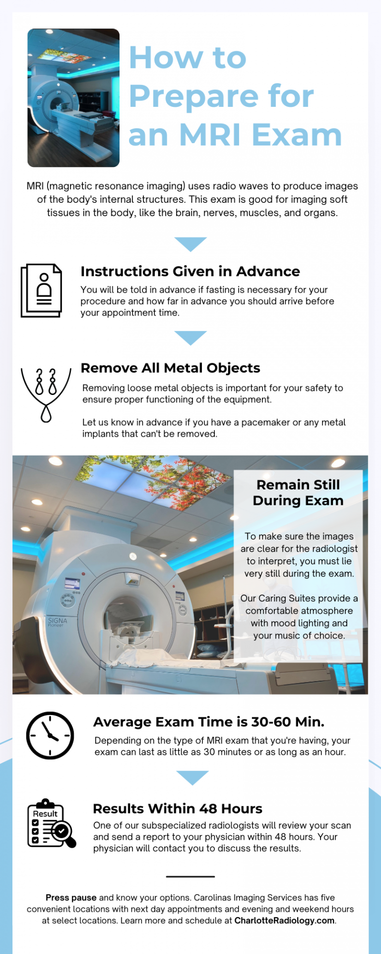 How to Prepare for an Upcoming MRI Exam - Charlotte Radiology